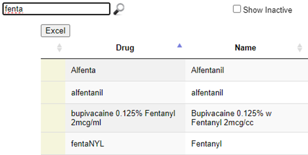Drug Formulary Overview – Plexus Technology Group
