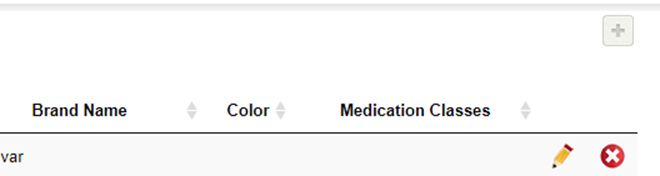 Drug Formulary Overview – Plexus Technology Group